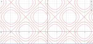 Collection of Desmos Graphs – sambrunacini.com
